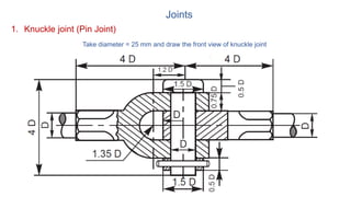 Joints.pptx | Needlework | Arts and Crafts