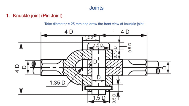 Joints.pptx | Needlework | Arts and Crafts