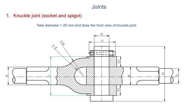 Joints.pptx | Needlework | Arts and Crafts