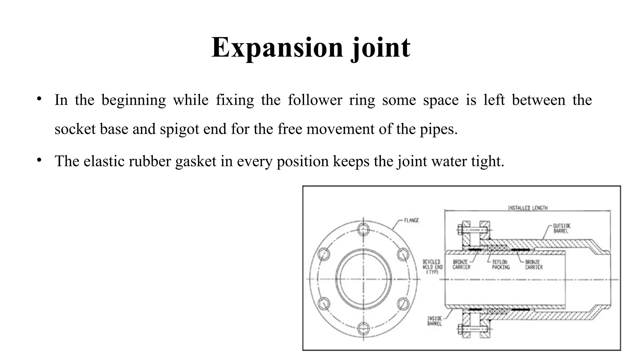 Water Pipe joints processes and spigot joint.pptx