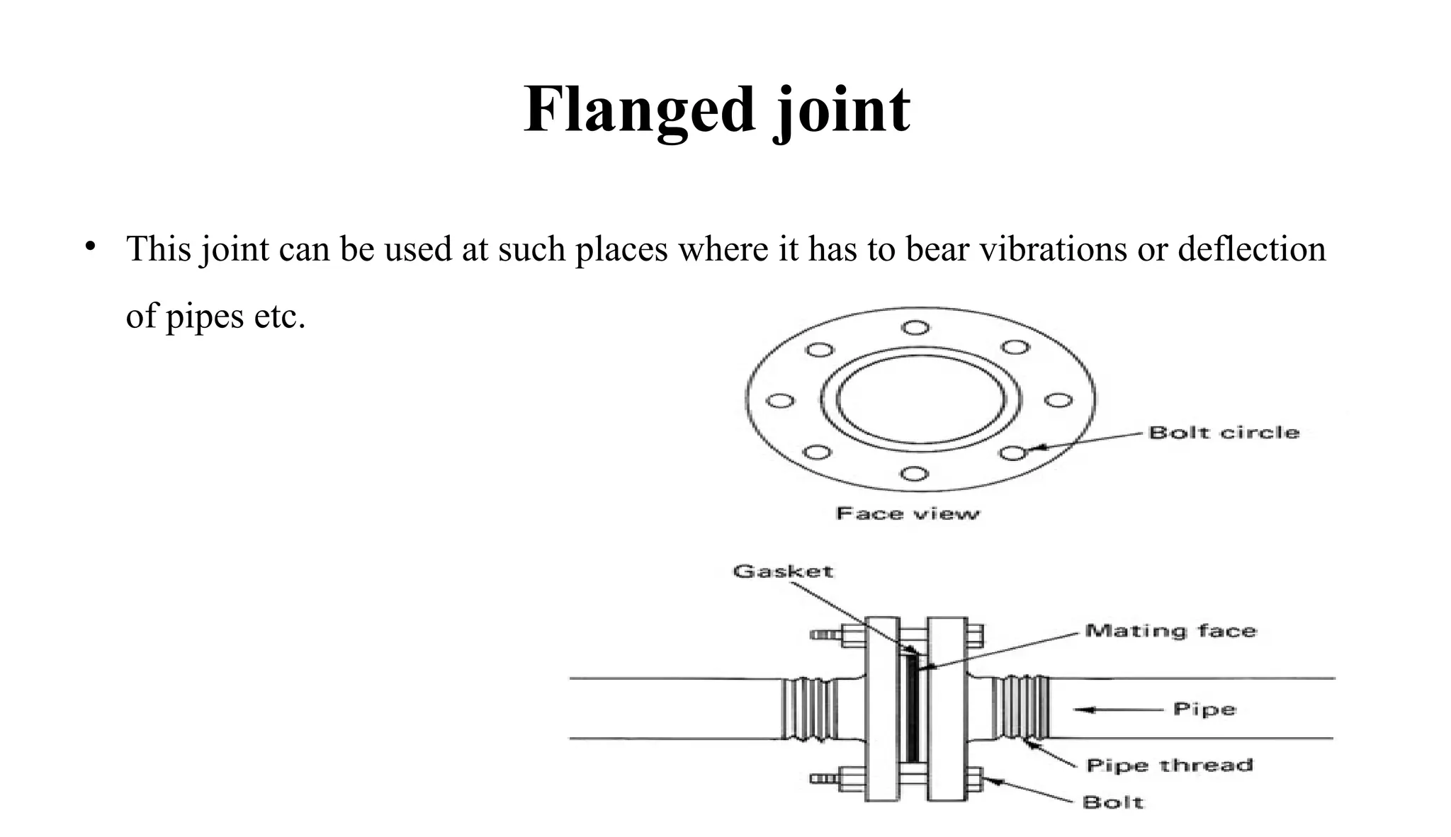 Water Pipe joints processes and spigot joint.pptx