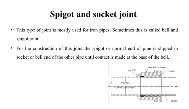Water Pipe joints processes and spigot joint.pptx