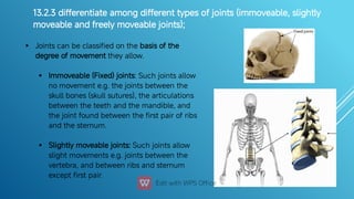 Types of joints with detailed diagrams.pdf
