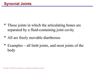 JOINTS.ppt anatomy ..................... | PPT
