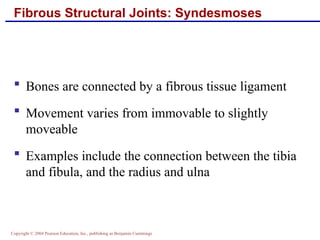 JOINTS.ppt anatomy ..................... | PPT