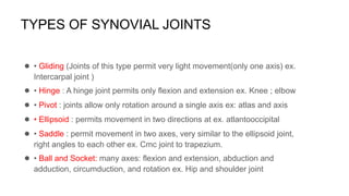 JOINTS AND SURFACE LANDMARKS IN RADTECH.pdf