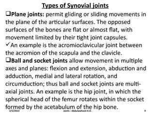 Comprehensive Overview of Joint Anatomy, Classification, and Function ...