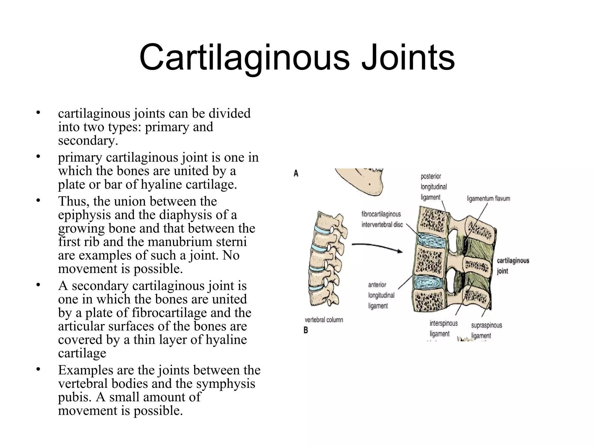 Joints of-upper-limb | PPT