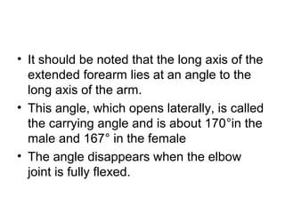 Joints of-upper-limb | PPT