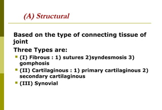 Human anatomy classification Of joint 1.ppt