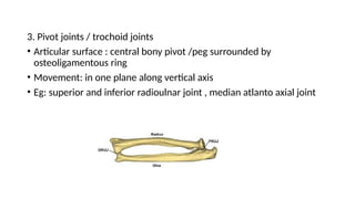 Joints and ligament with various types of joints | PPTX