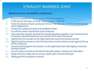 Joints and terminations | PPTX