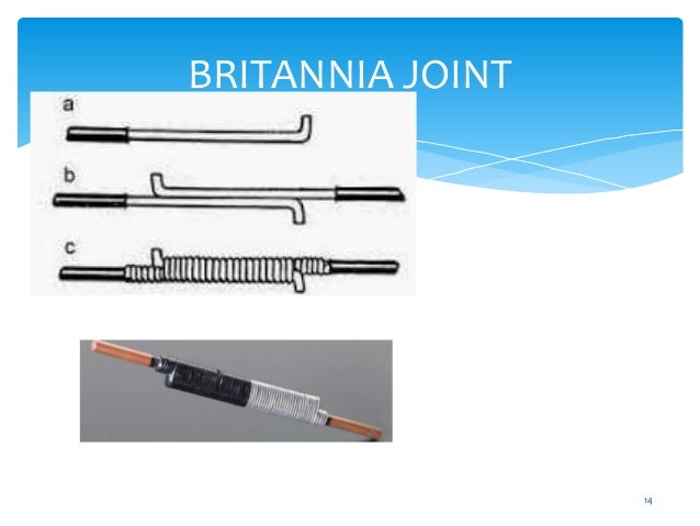 Joints and terminations