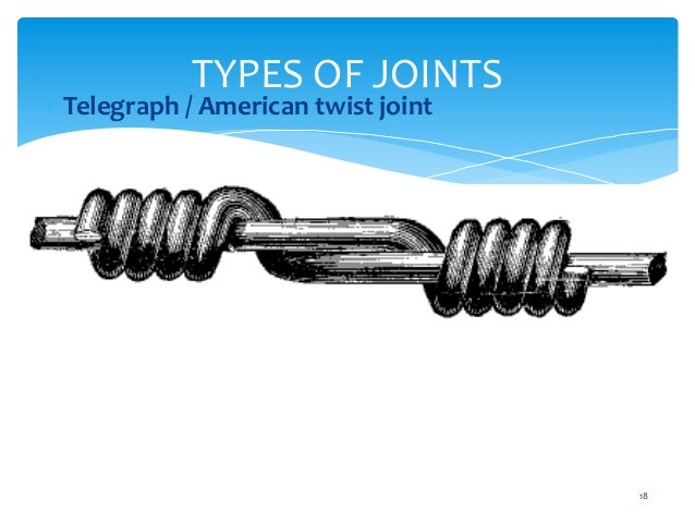 Joints and terminations