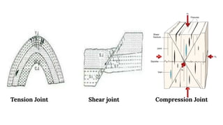 Joints and unconfirmity | PDF