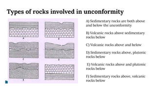 Joints and unconfirmity | PPT