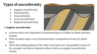 Joints and unconfirmity | PPT