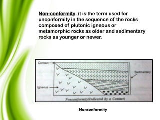 Joints and unconformity | PDF