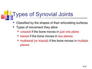 Joints articulations | PPT