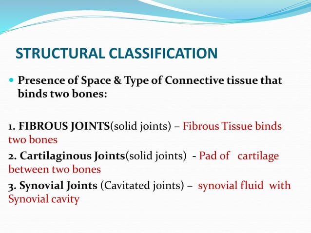 ANATOMY OF SYNOVIAL JOINTS_Synovial .pptt