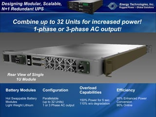 Designing a Modular, Scalable, Redundant, 1U UPS | PPT