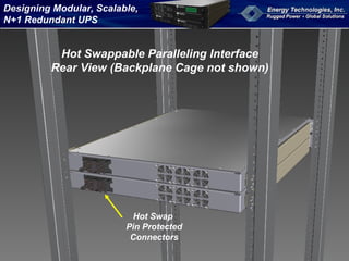 Designing a Modular, Scalable, Redundant, 1U UPS | PPT