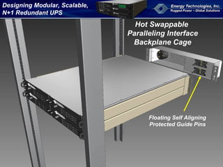 Designing a Modular, Scalable, Redundant, 1U UPS | PPT