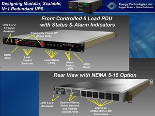 Designing a Modular, Scalable, Redundant, 1U UPS | PPT