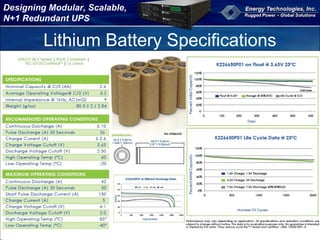Designing a Modular, Scalable, Redundant, 1U UPS | PPT