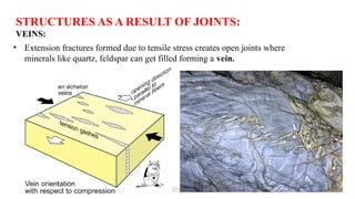 Joints-Structural Geology presentation.pptx