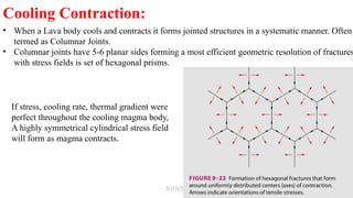 Joints-Structural Geology presentation.pptx