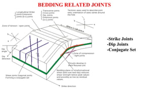 Joints-Structural Geology presentation.pptx