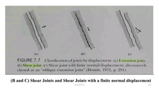 Joints-Structural Geology presentation.pptx