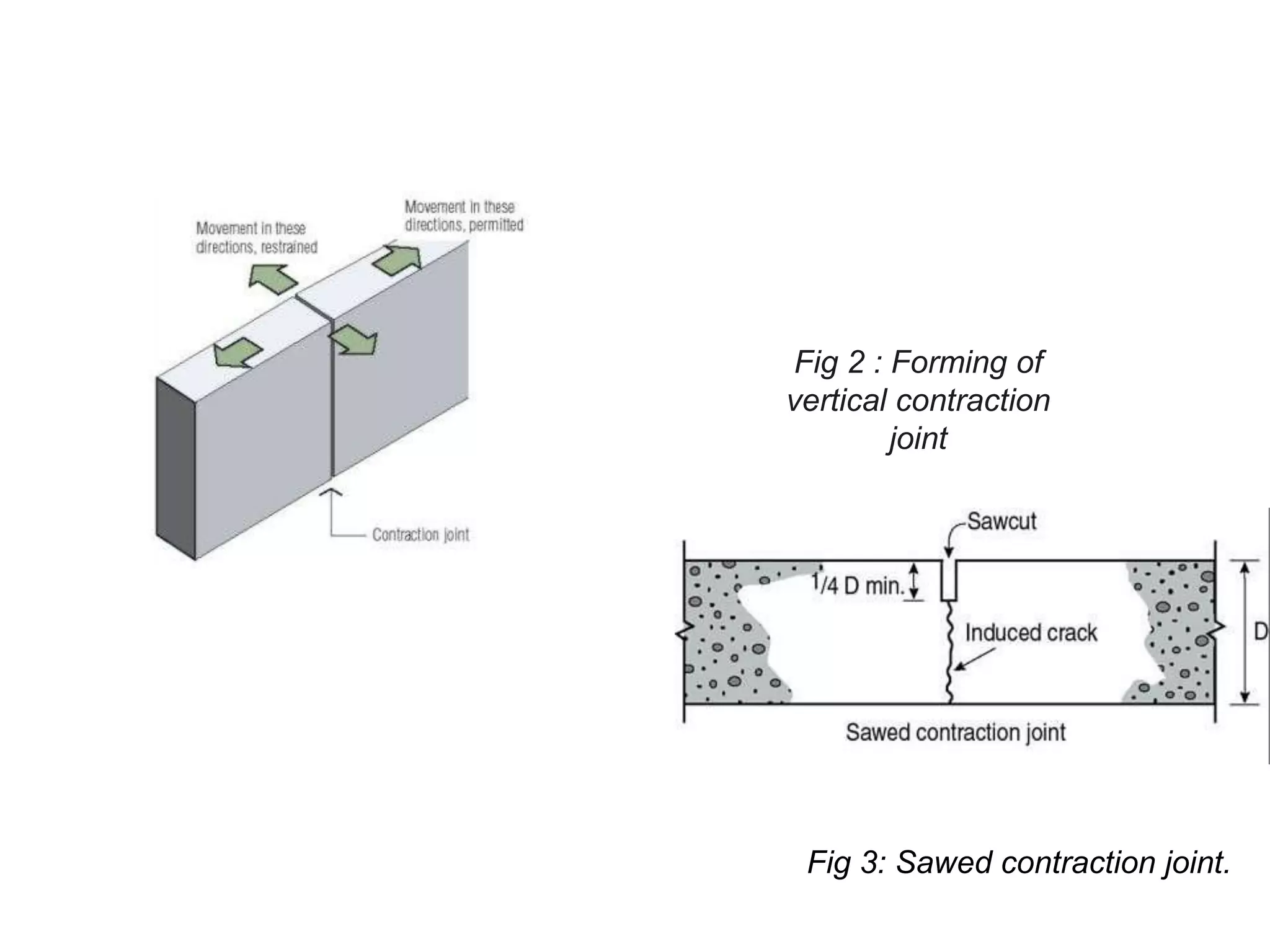Joints in concrete | PPTX