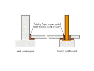 Joints in concrete | PPTX