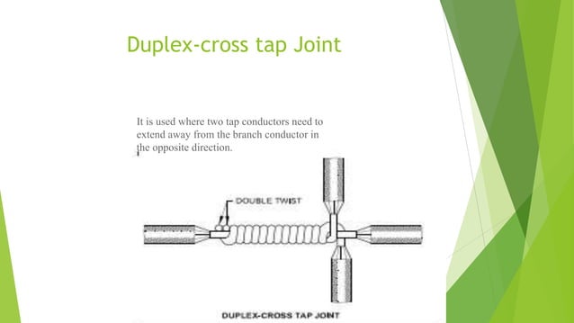 JOINTS IN ELECTRICAL CONDUCTORS.pptx