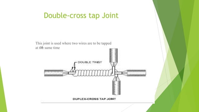 JOINTS IN ELECTRICAL CONDUCTORS.pptx