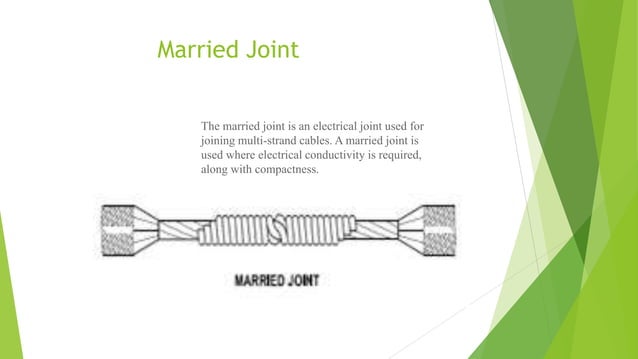 JOINTS IN ELECTRICAL CONDUCTORS.pptx