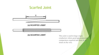 JOINTS IN ELECTRICAL CONDUCTORS.pptx