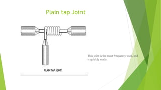 jointsinelectricalconductorsjointsinelectricalconductors.pptx