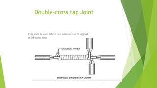 jointsinelectricalconductorsjointsinelectricalconductors.pptx