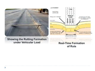 Joints in flexible pavements | PPTX
