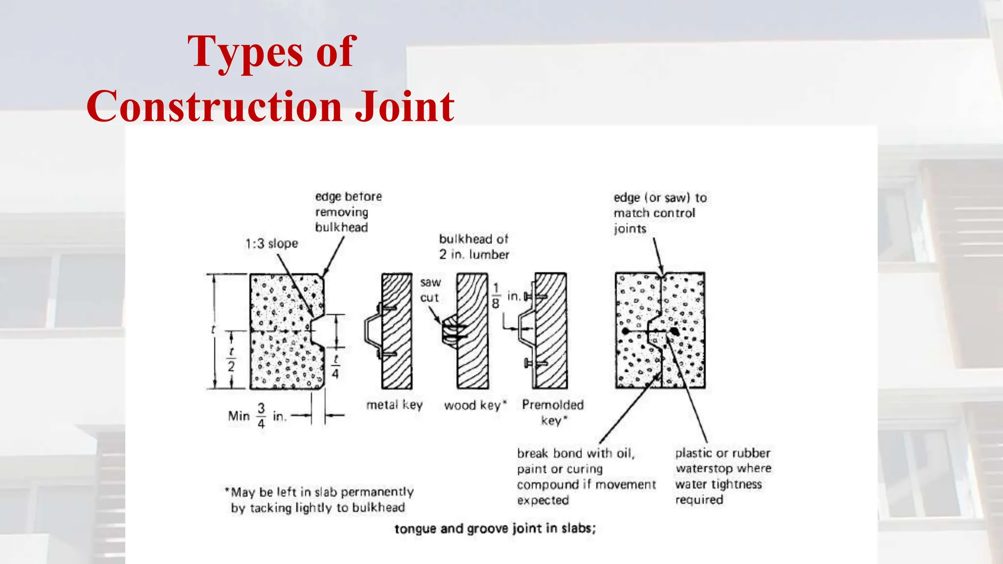 Joints in Reinorced Concrete Structure.pptx