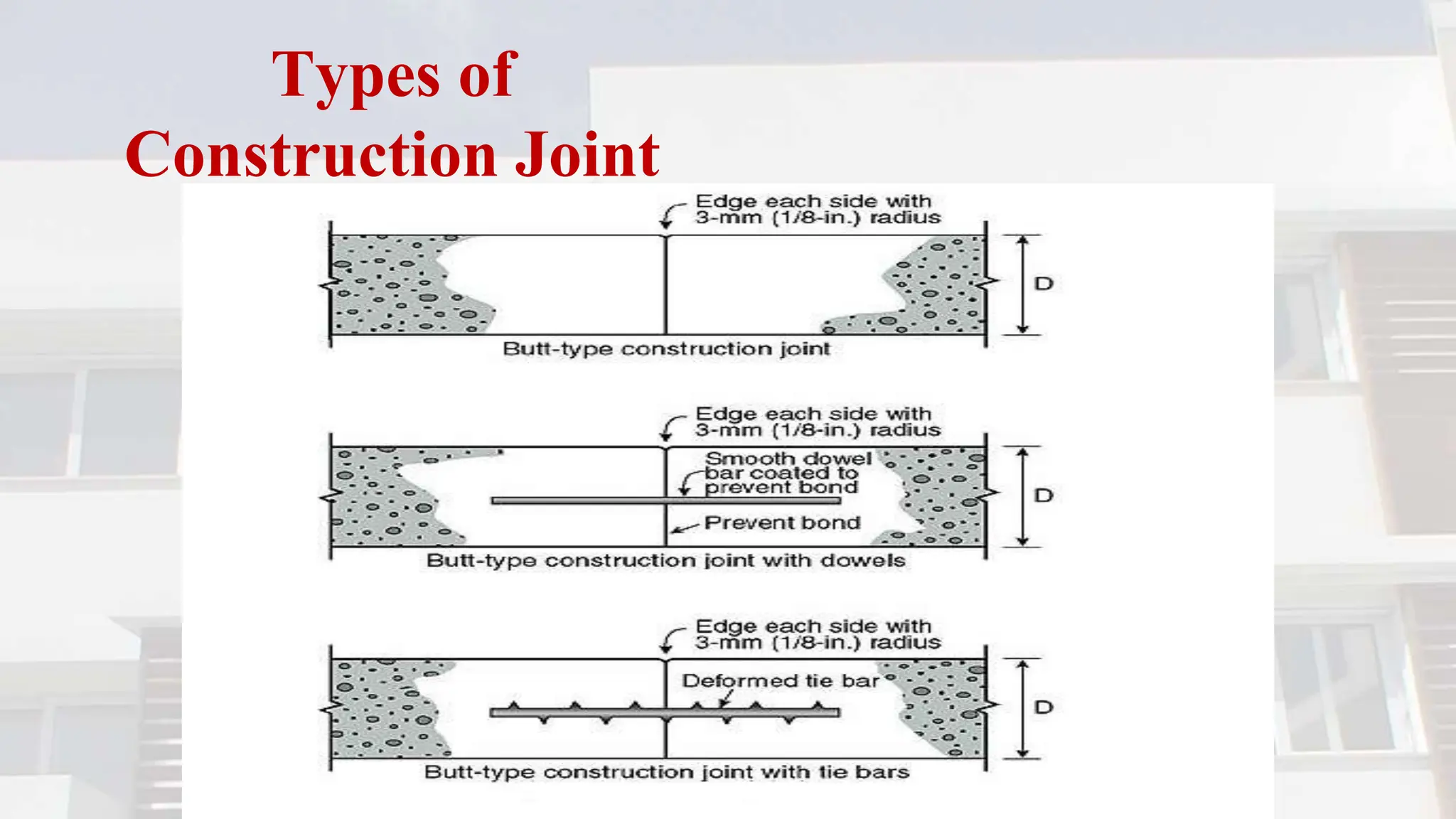 Joints in Reinorced Concrete Structure.pptx