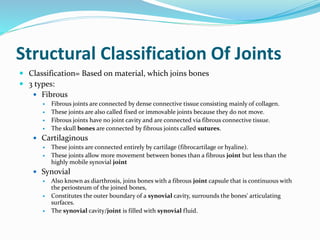 Joints in skeletal system | PPT