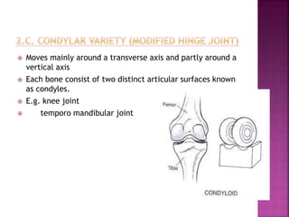 Joints anatomy and physiology | PPTX