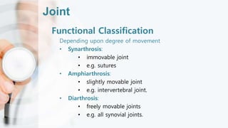 Joints & movements.pptx