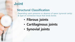Joints & movements.pptx