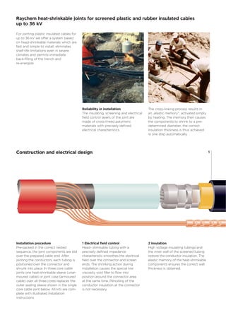 Raychem Saudi Arabia Ltd|AKBAR TRADING EST. SAUDI ARABIA| Lv joints ...