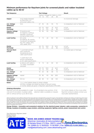 Raychem Saudi Arabia Ltd|AKBAR TRADING EST. SAUDI ARABIA| Lv joints TYCO- RAYCHEM KIT -케이블 종단-거 ...